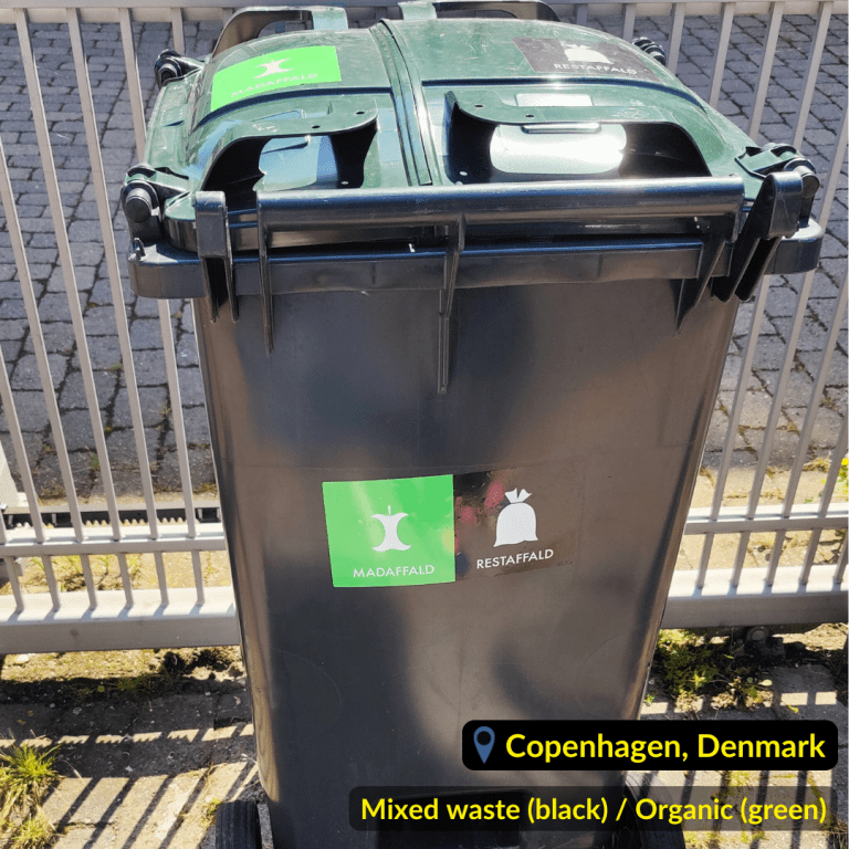 Ultimate Guide to Recycling in Copenhagen – Travel and Recycle