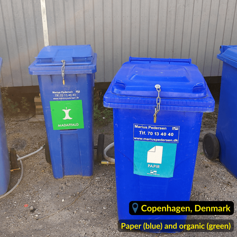 Ultimate Guide to Recycling in Copenhagen – Travel and Recycle
